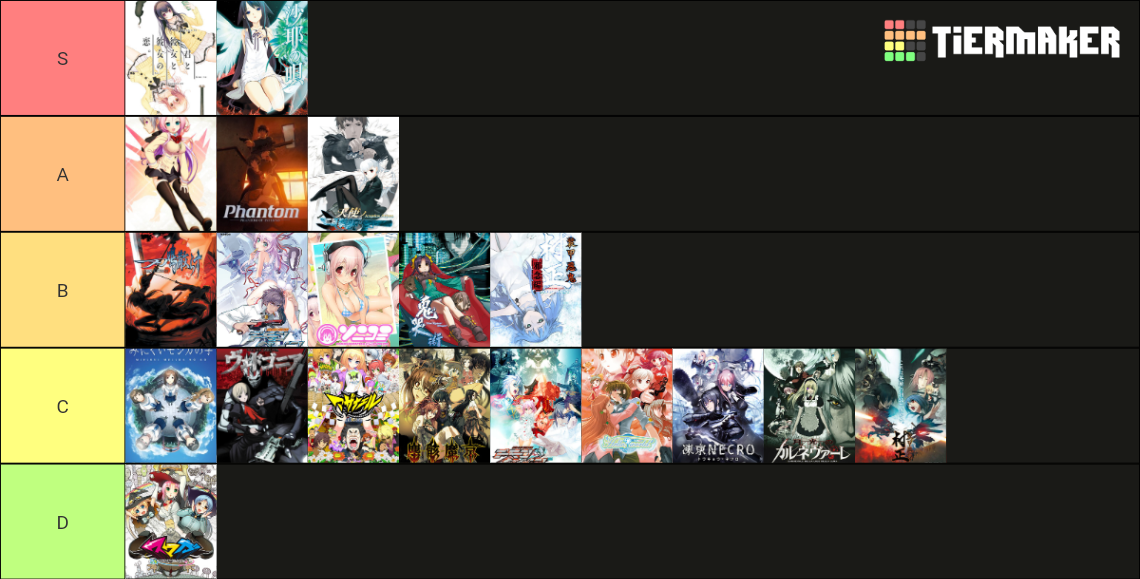 Nitroplus Visual Novels Tier List (Community Rankings) - TierMaker