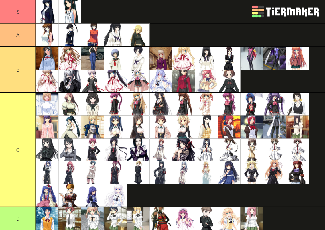 Visual Novel girls Tier List (Community Rankings) - TierMaker