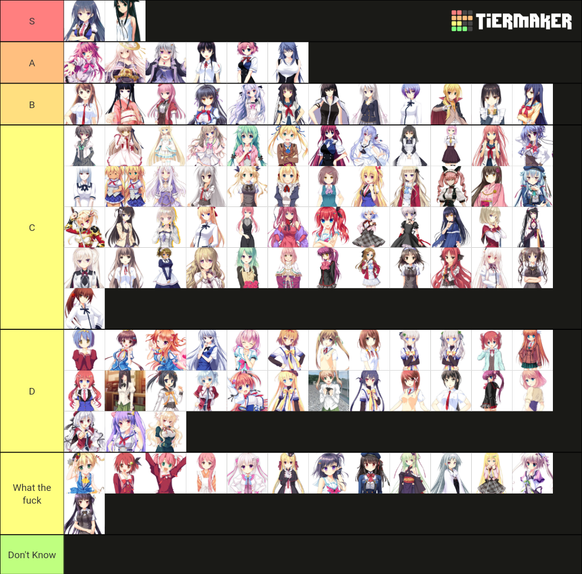 Visual Novel Heroine Tier List (Community Rankings) - TierMaker