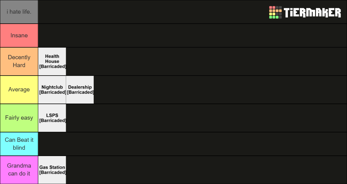 Ready or Not Difficulty Tier List (Community Rankings) - TierMaker