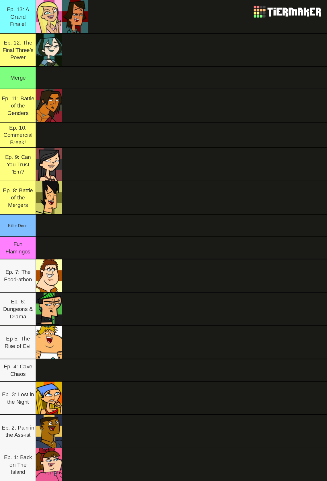 Total Drama Adventure Tier List (Community Rankings) - TierMaker