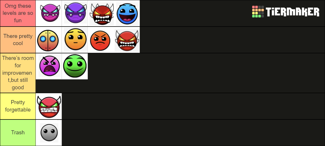 Geometry dash difficulties Tier List (Community Rankings) - TierMaker