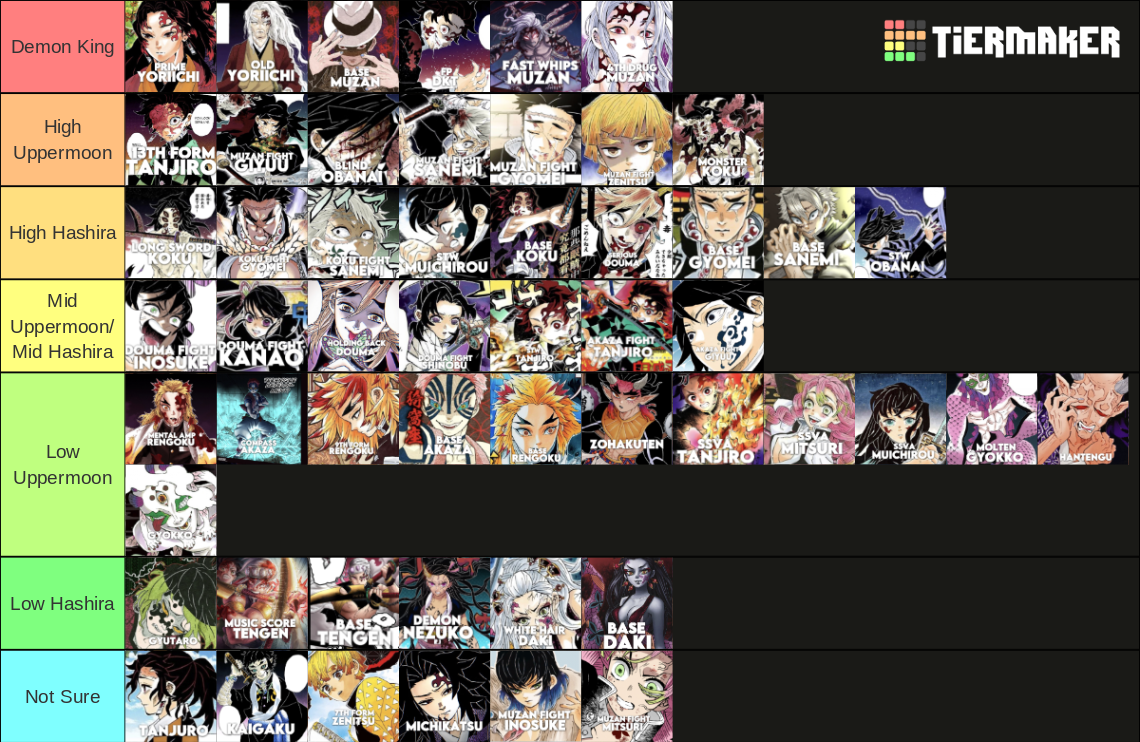 Demon slayer inverse tiering Tier List (Community Rankings) - TierMaker