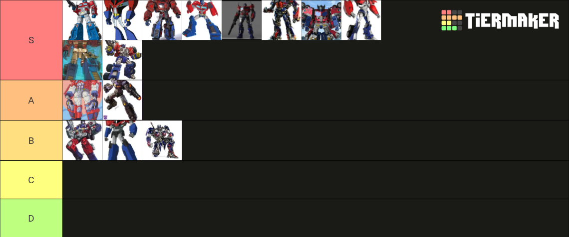 Transformers: Optimus Prime incarnations Tier List (Community Rankings ...