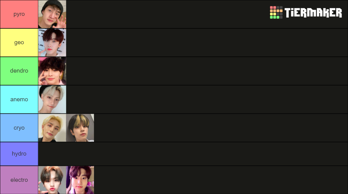 Stray kids alignment Tier List (Community Rankings) - TierMaker