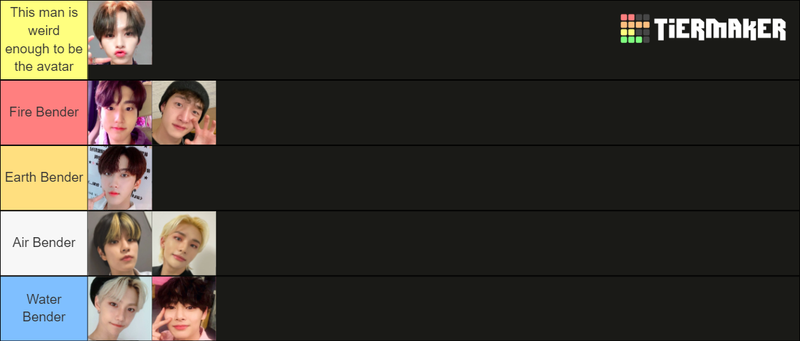 Stray kids alignment Tier List (Community Rankings) - TierMaker