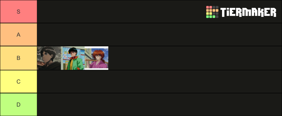Power Scaling Tier List Community Rankings Tiermaker
