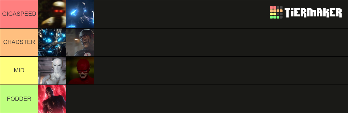 The Flash (CW): All Speedster Villains (ig) Tier List (Community ...