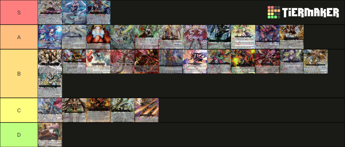 BSF 2023 Premium Vanguard Tier List (Community Rankings) - TierMaker