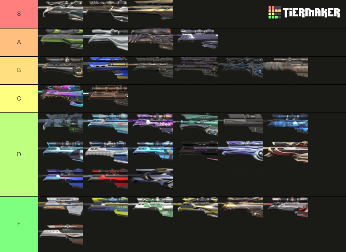 Valorant All Operator Skins [MAY 2023] Tier List (Community Rankings ...