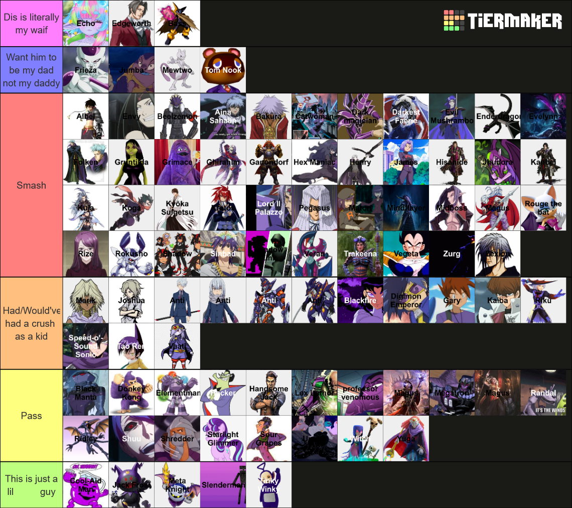 Purple Villain Tier List (Community Rankings) - TierMaker
