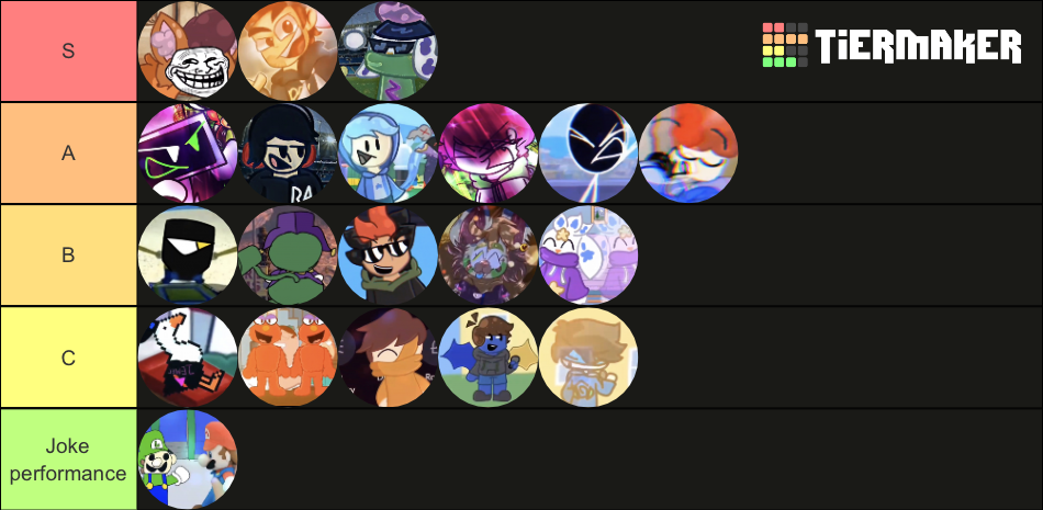 Jtyb Reboot Tier List Community Rankings Tiermaker