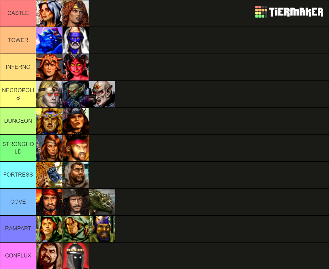 Heroes3 Duel 2.69o Tier List (Community Rankings) - TierMaker