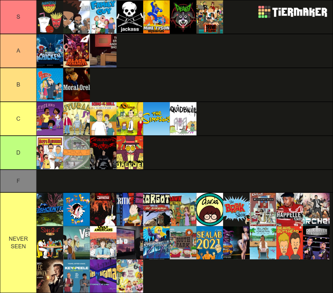 Adult Comedy Shows/Cartoons Tier List (Community Rankings) - TierMaker
