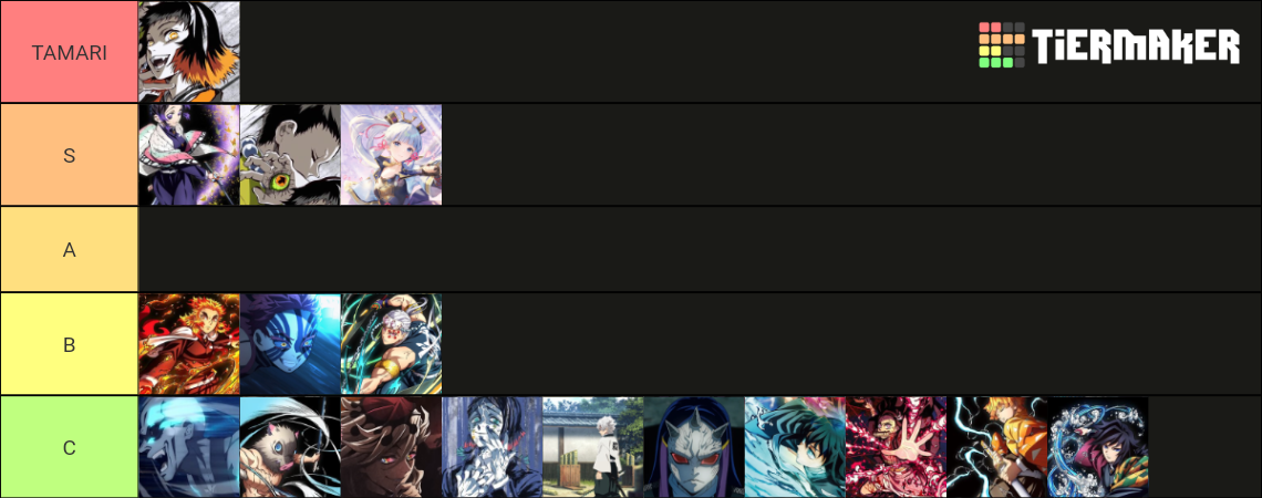 PROJECT SLAYERS TIERLIST Tier List (Community Rankings) - TierMaker