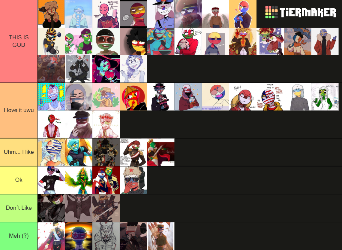 Countryhumans Tier List (Community Rankings) - TierMaker
