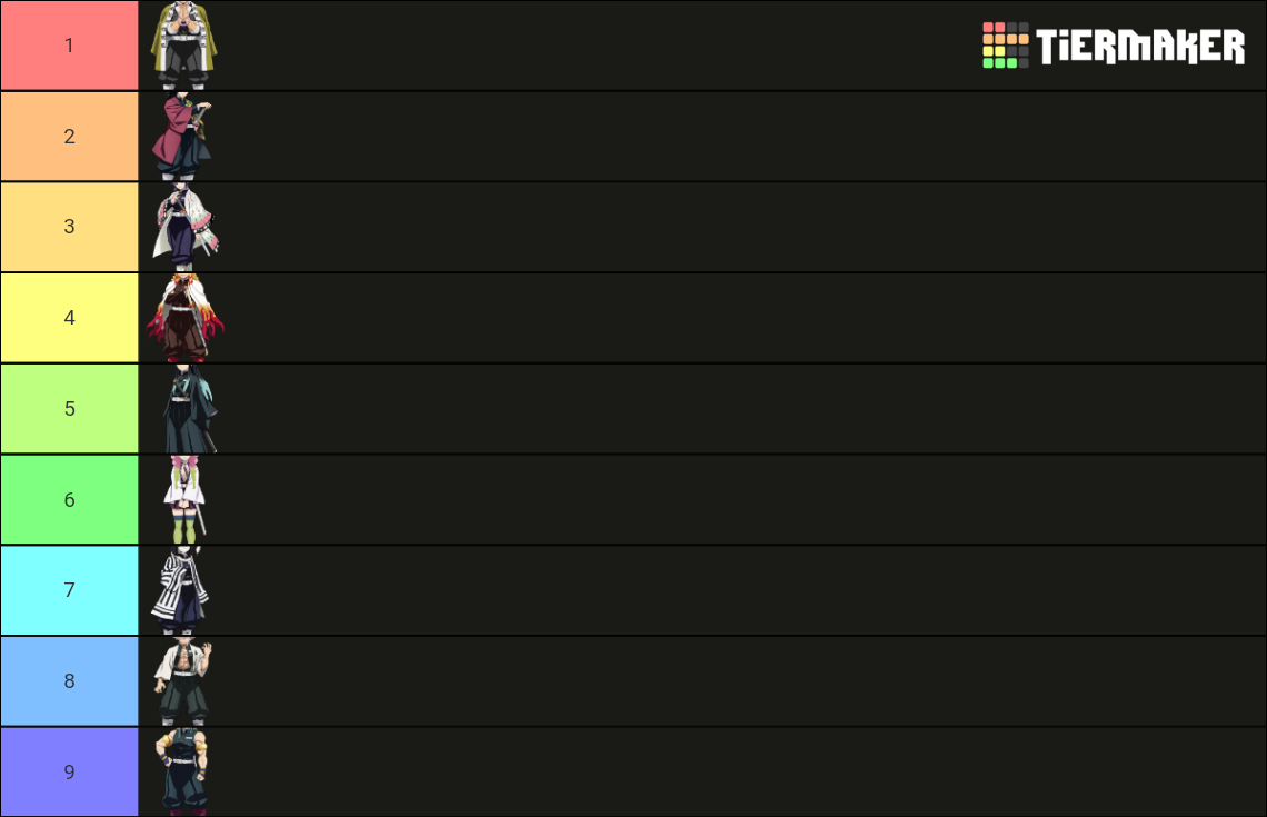 Ranking All Hashiras Tier List (Community Rankings) - TierMaker