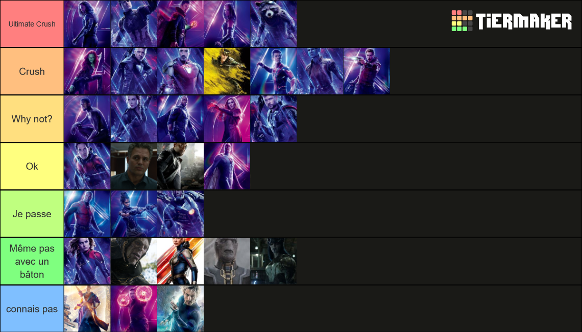 (48 Heroes & Villains) MCU Avenger Power Levels Tier List (Community ...