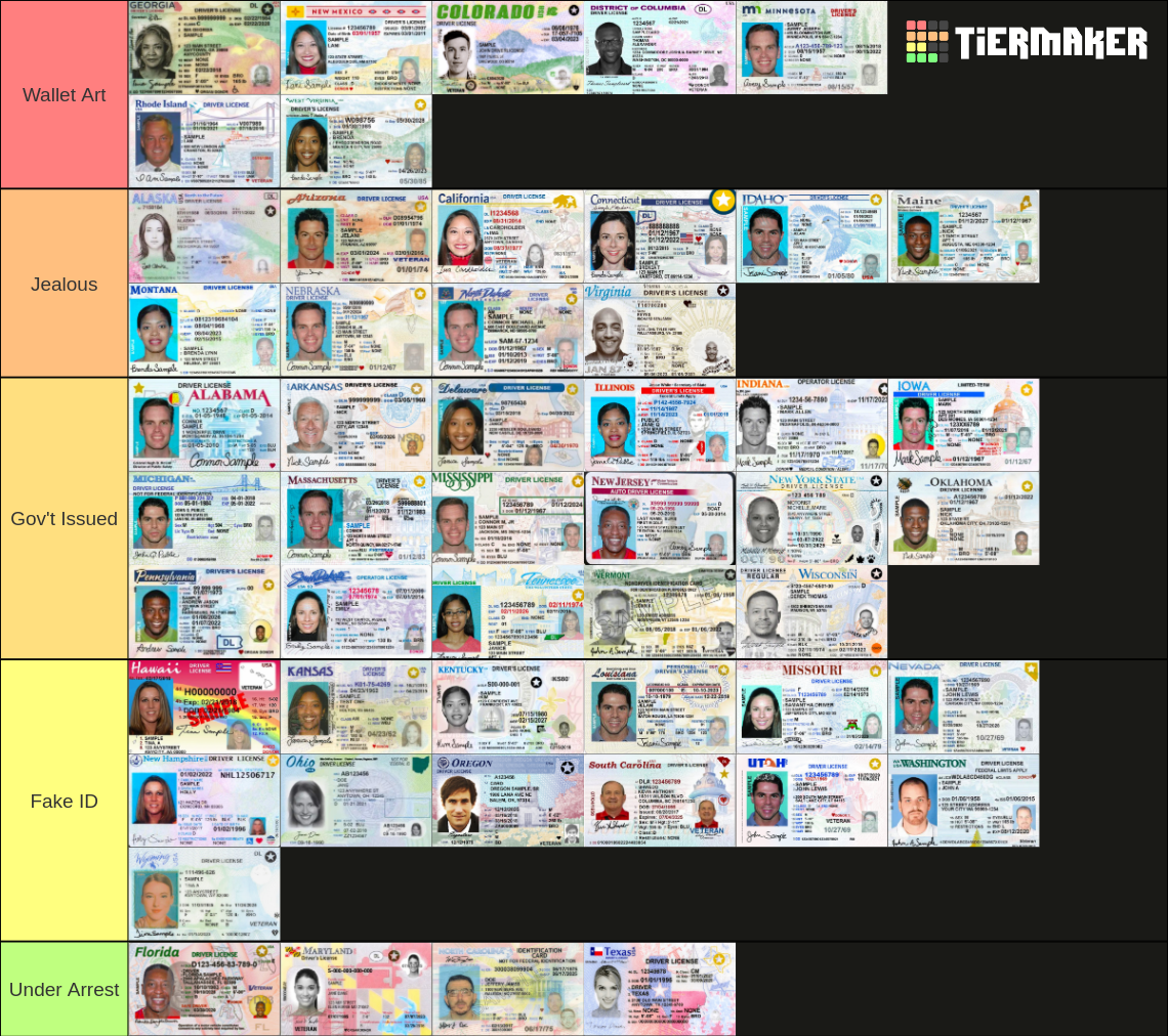 Driver's License Tier List (Community Rankings) - TierMaker