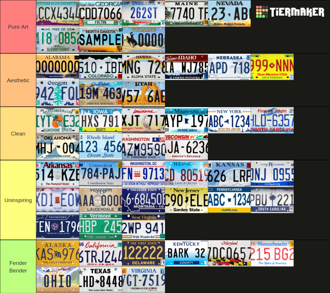 License Plates Tier List (Community Rankings) - TierMaker