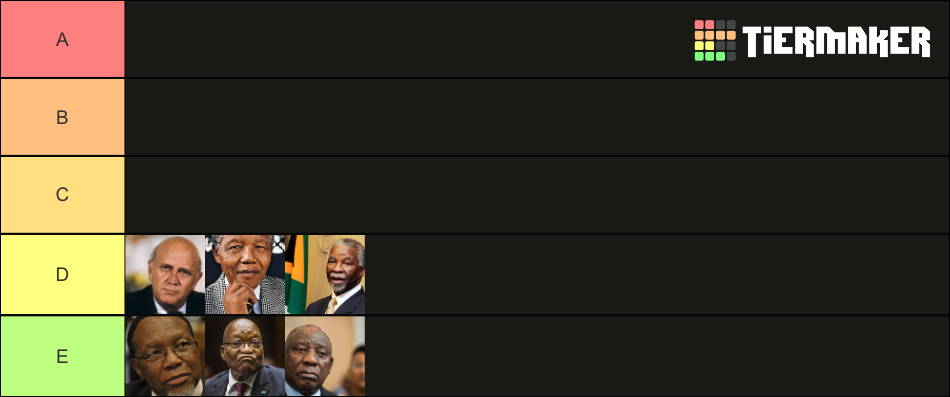 South African Presidents Tier List (Community Rankings) - TierMaker