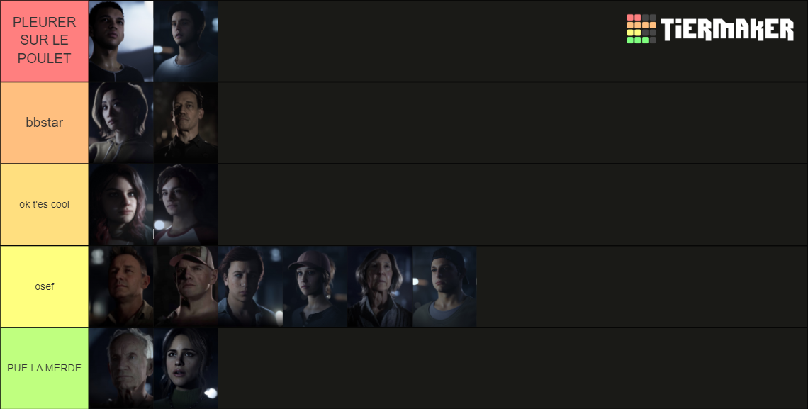The Quarry main characters Tier List (Community Rankings) - TierMaker