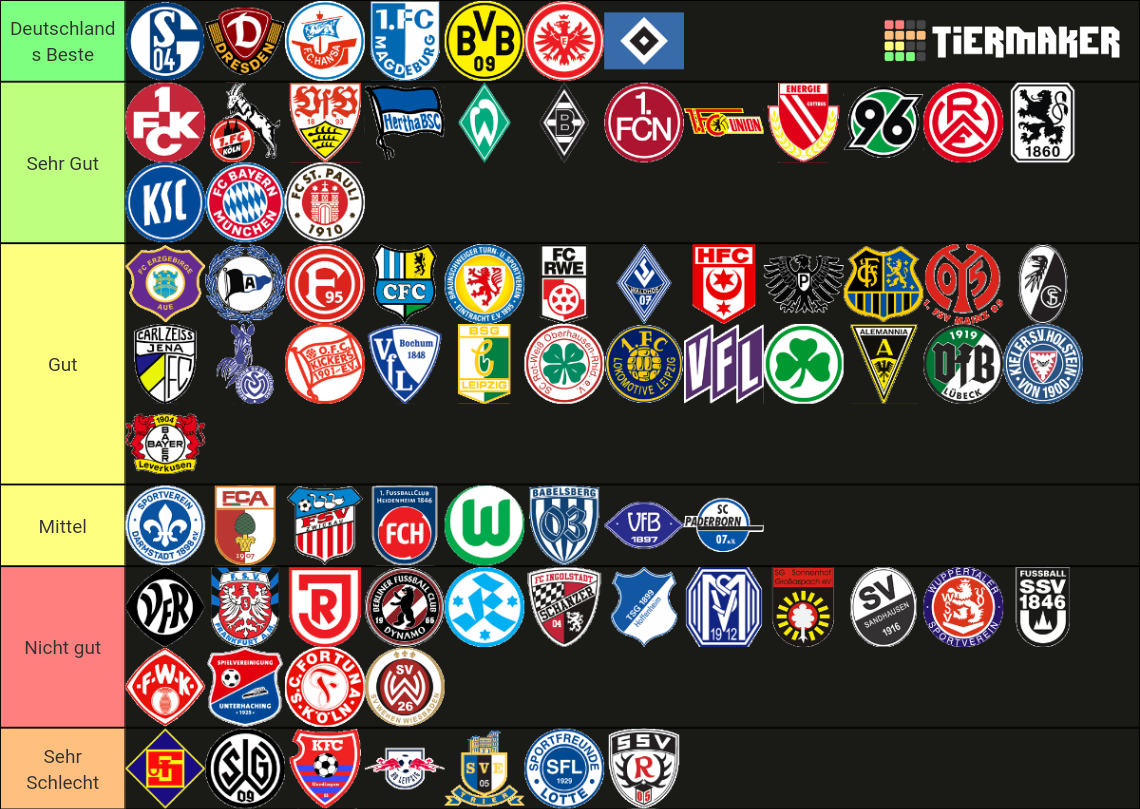 Best Football Ultras Germany Tier List (Community Rankings) - TierMaker