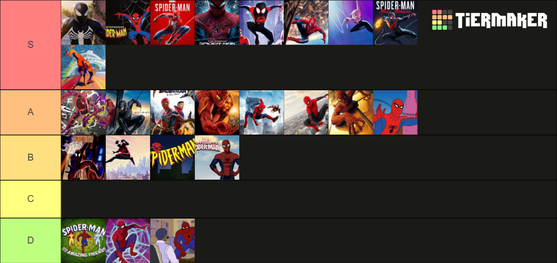 Spider-Man main themes Tier List (Community Rankings) - TierMaker