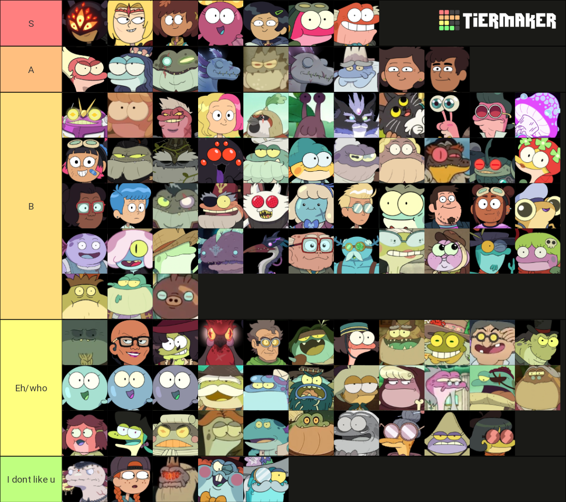 All amphibia characters Tier List (Community Rankings) - TierMaker