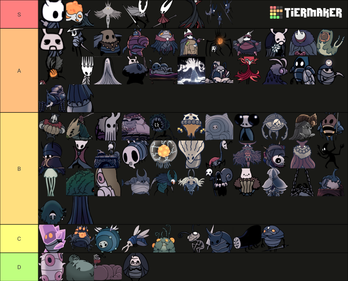 Hollow Knight Tier List (Community Rankings) - TierMaker