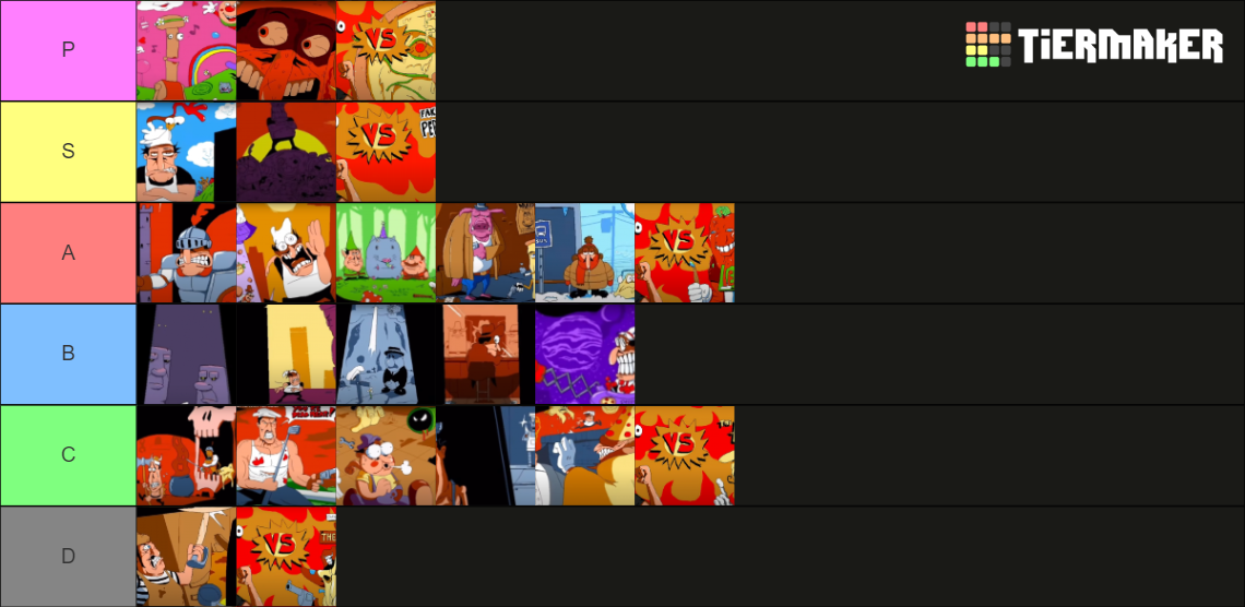 Pizza Tower Level Ranking Tier List (Community Rankings) - TierMaker