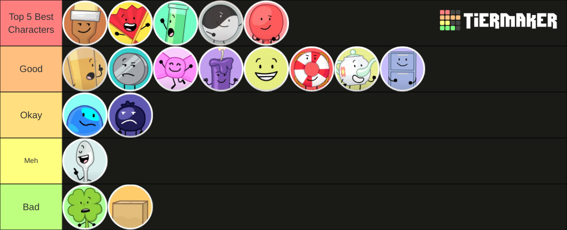 Inanimate Insanity Invitational (Season 3) Characters Tier List ...