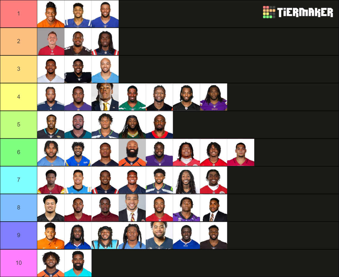 2023 RB Fantasy Football Tier List (Community Rankings) - TierMaker