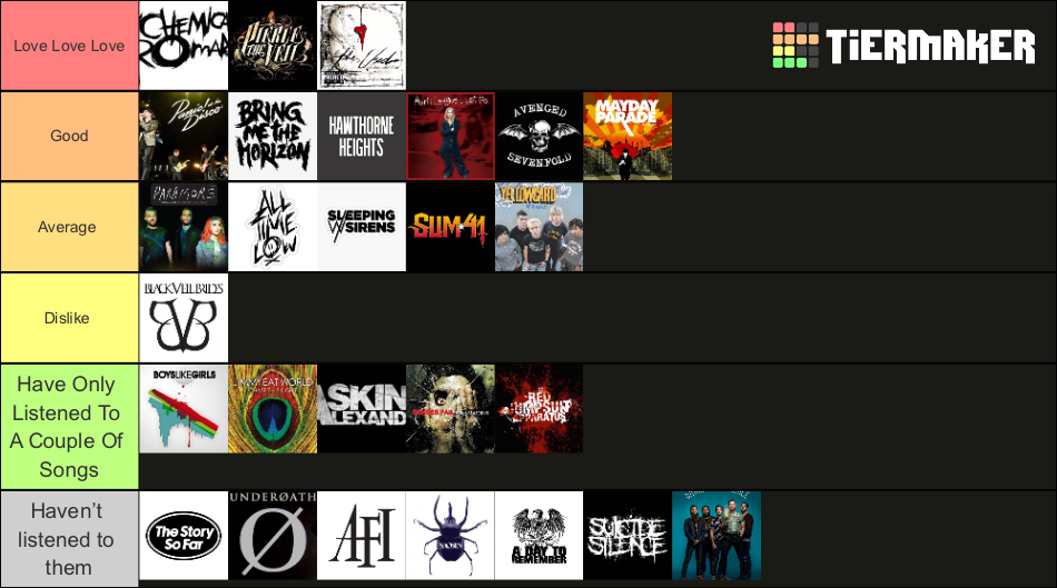 Best Emo Bands Tier List (Community Rankings) - TierMaker