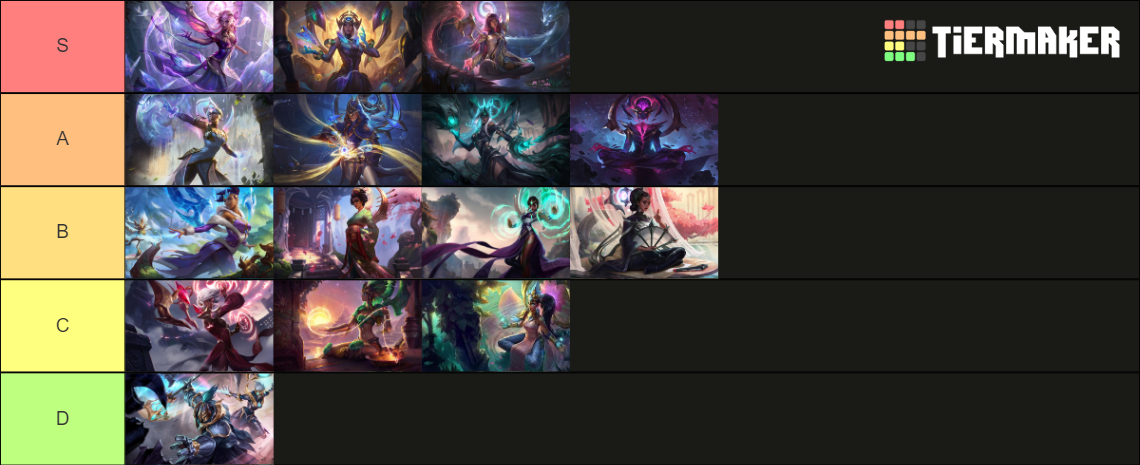 Karma skins 2023 Tier List (Community Rankings) - TierMaker