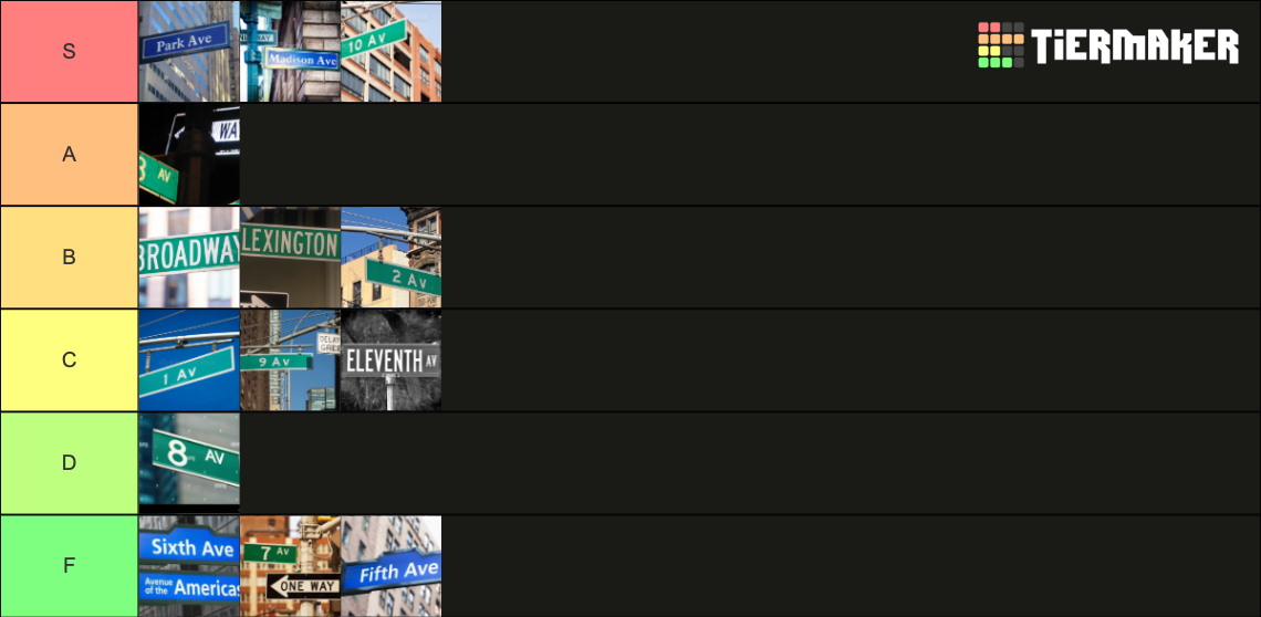 Avenues of New York Tier List (Community Rankings) - TierMaker