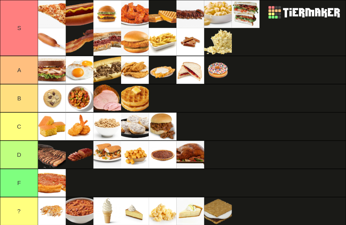 American Foods Tier List (Community Rankings) - TierMaker