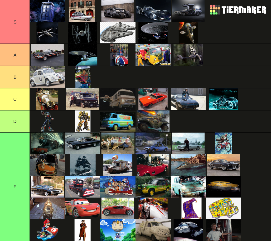 Best Fictional Vehicles of All-Time Tier List (Community Rankings ...
