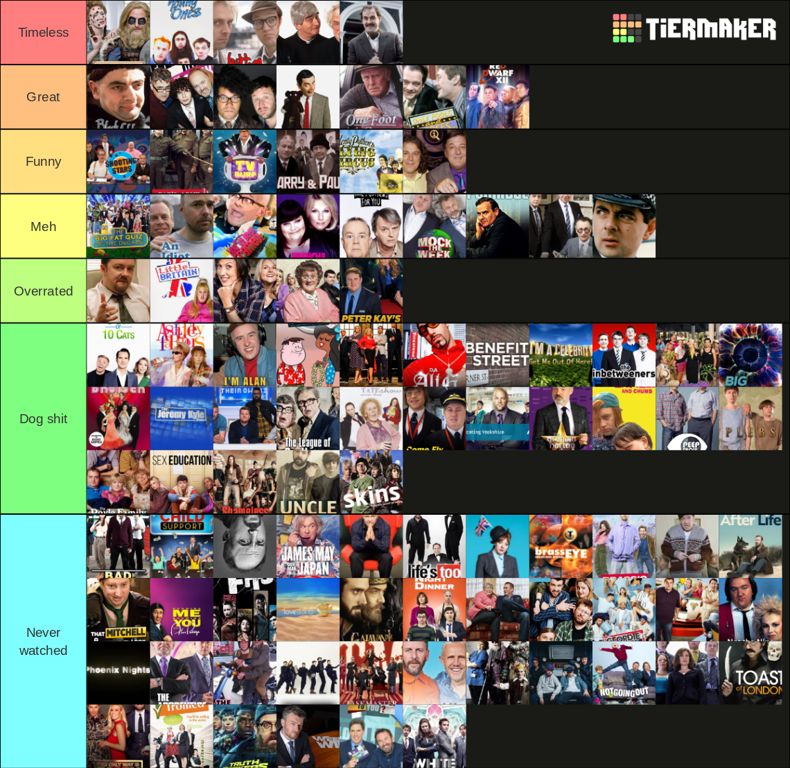British Comedy TV Shows Tier List (Community Rankings) - TierMaker