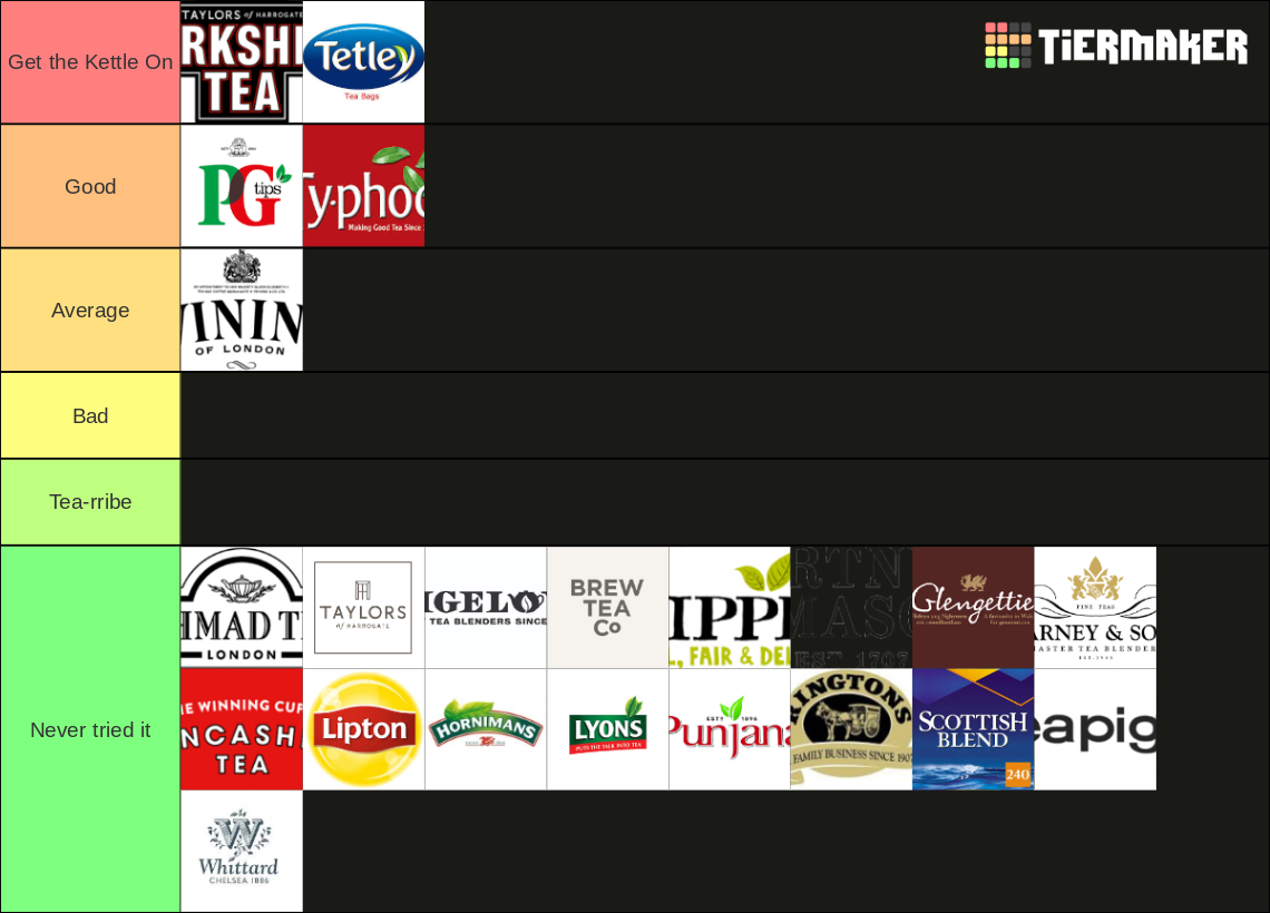 British Tea Brands Tier List (Community Rankings) - TierMaker