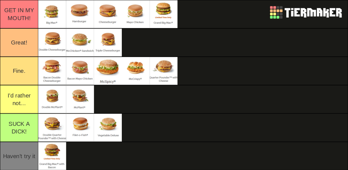 BURGERS - UK McDonald's March 2023 Tier List (Community Rankings ...