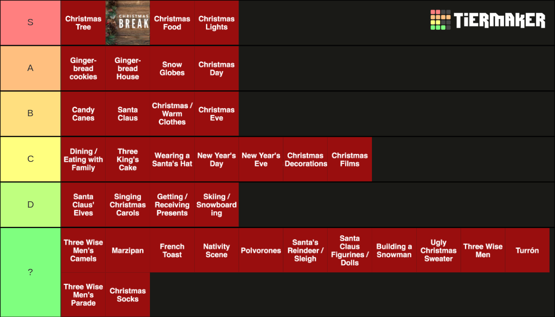 Christmas Things Tier List (Community Rankings) - TierMaker