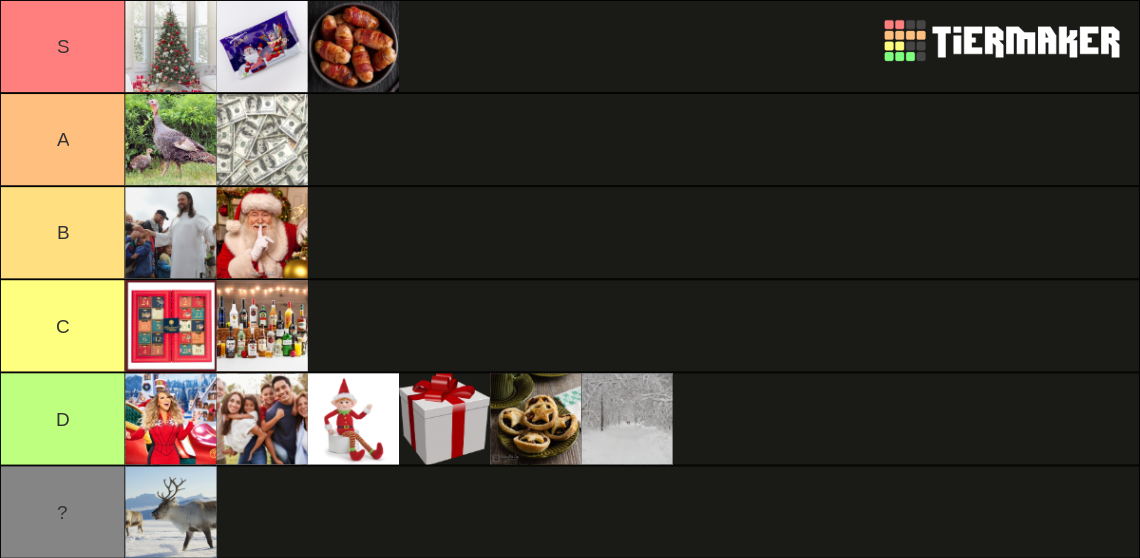 Christmas Tier List (Community Rankings) - TierMaker