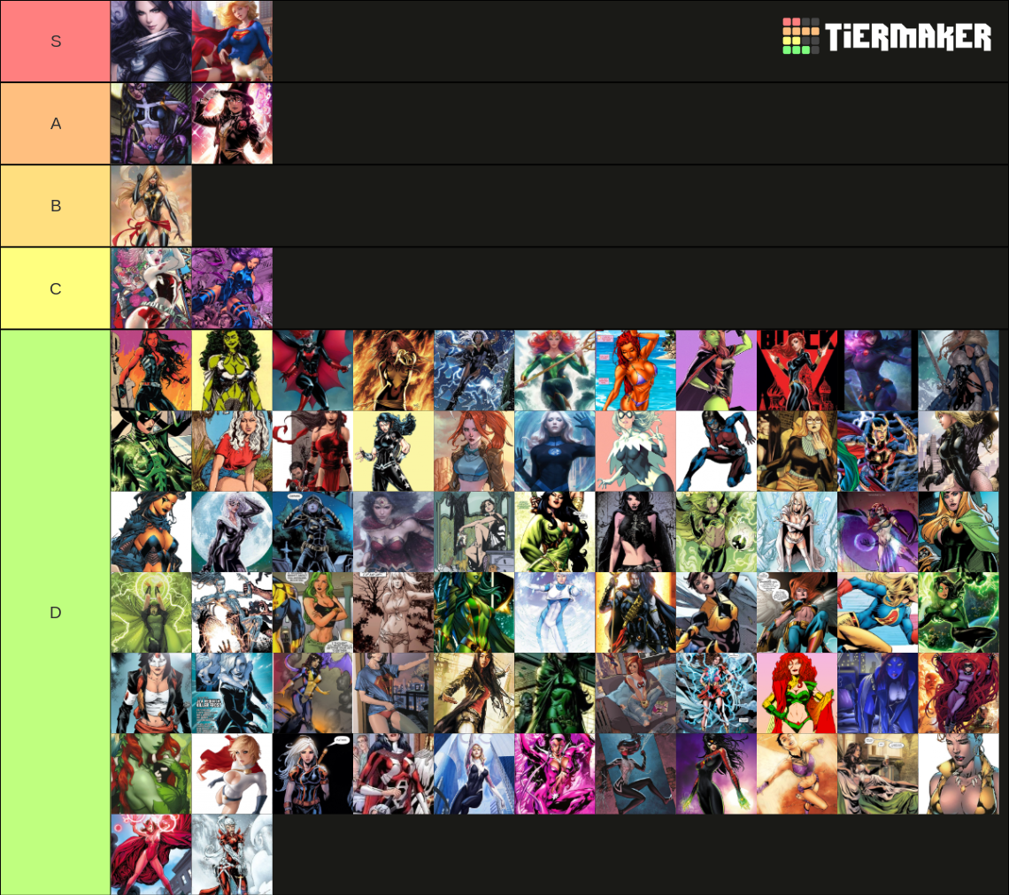 DC/Marvel Female Characters Tier List (Community Rankings) - TierMaker