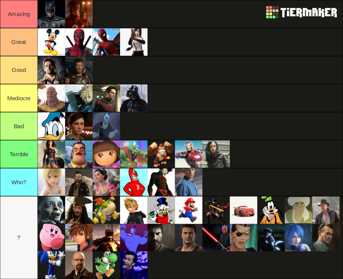 Fictional Character Ranking! Tier List (Community Rankings) - TierMaker