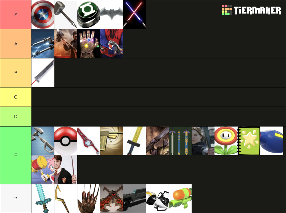 Fictional Weapons Tier List (Community Rankings) - TierMaker