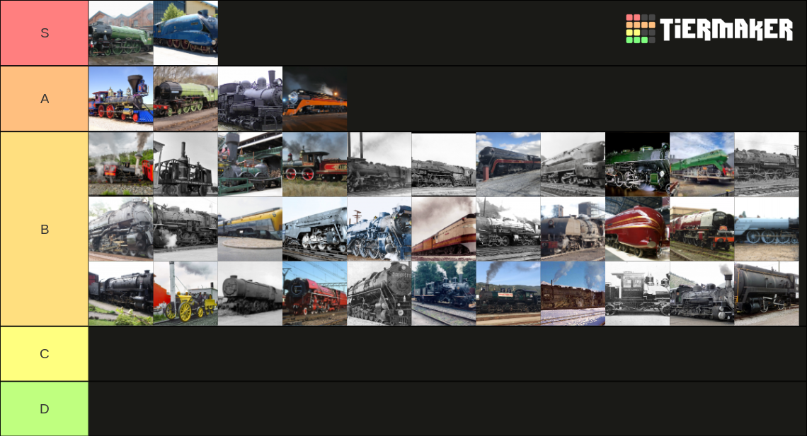 Iconic Steam Locomotives Tier List (Community Rankings) - TierMaker