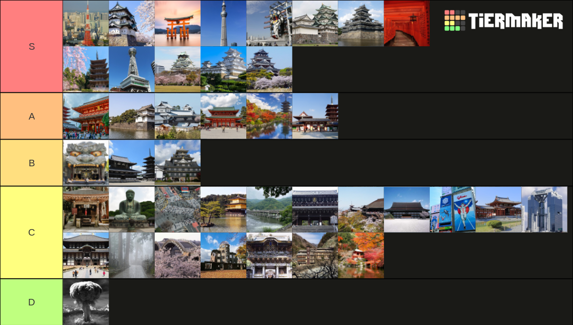 Japan Structures Tier List (Community Rankings) - TierMaker