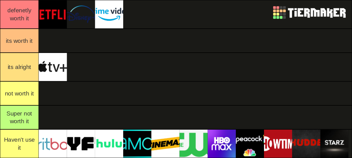 list of the most used Streaming services Tier List (Community Rankings ...