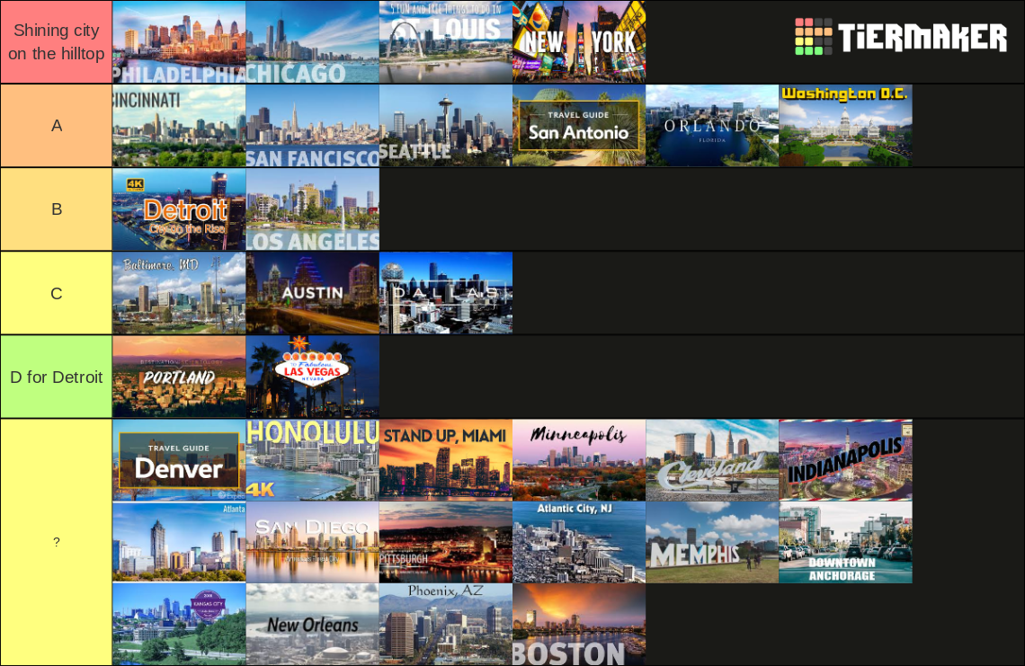 Major cities in the U.S Tier List (Community Rankings) - TierMaker